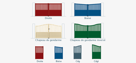 Clodelys - Estran fabricant de portails et clôtures Saint Malo